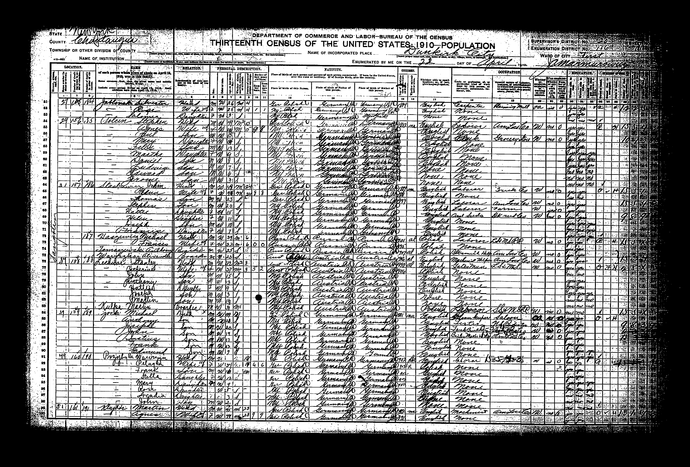 Klajbor Family History